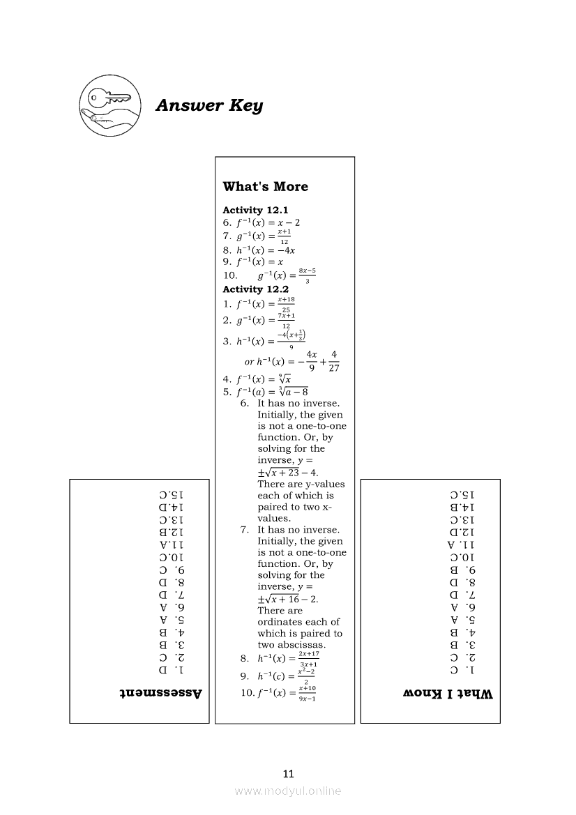 General Mathematics Module 12 The Inverse Of One to one Functions General Mathematics Module 12 The Inverse Of One to one Functions