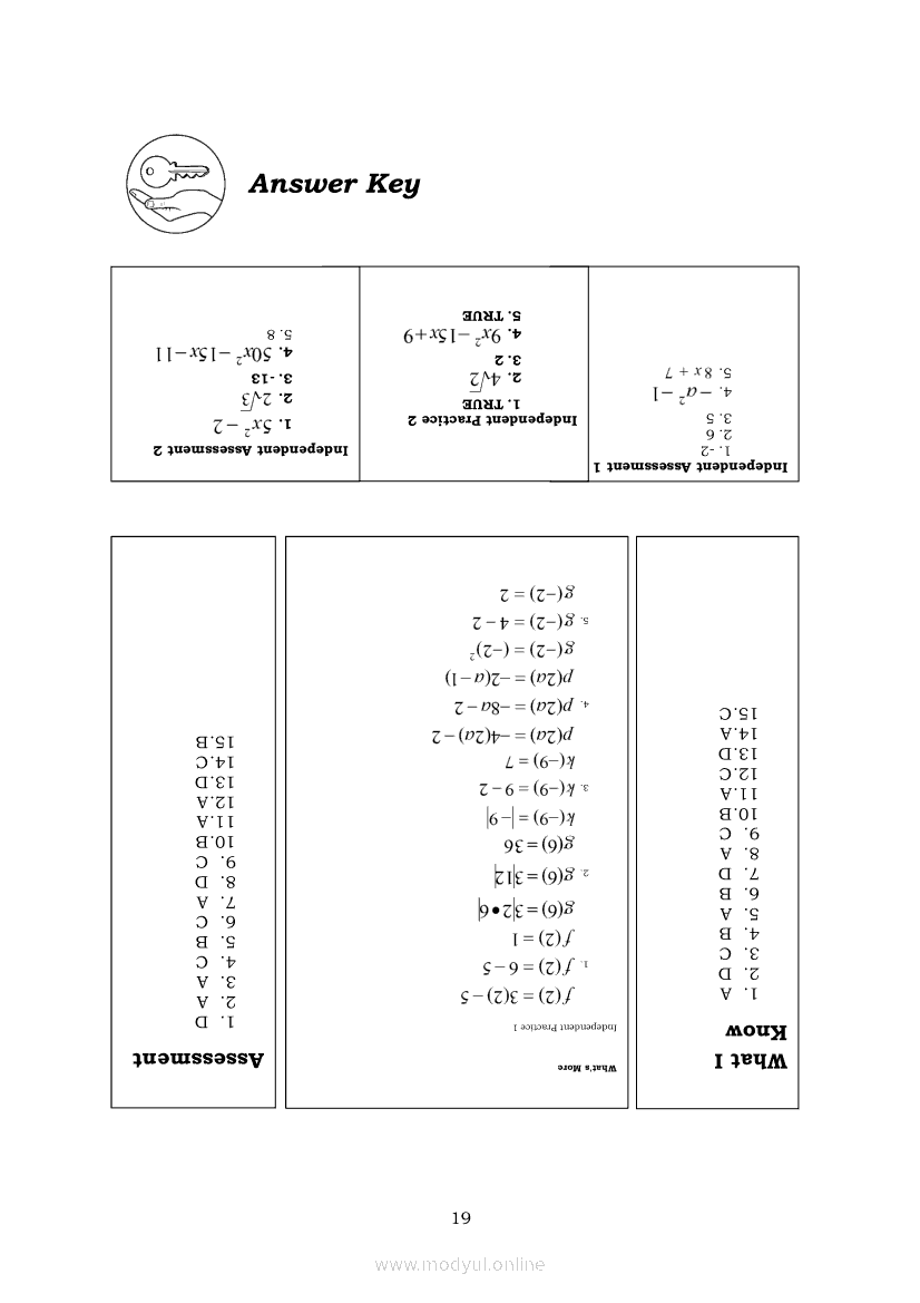 General Mathematics Module 2 Evaluating Functions SHS Modules