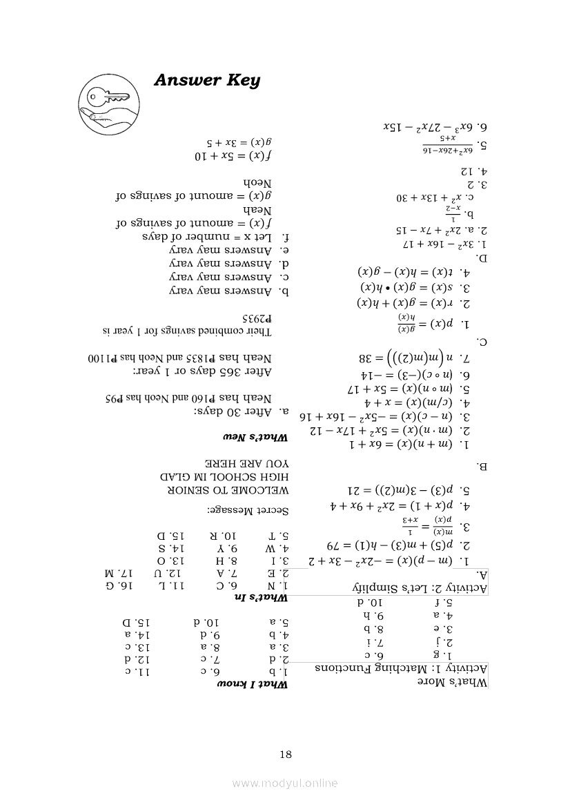 General Mathematics Module 3 Operations On Functions SHS Modules