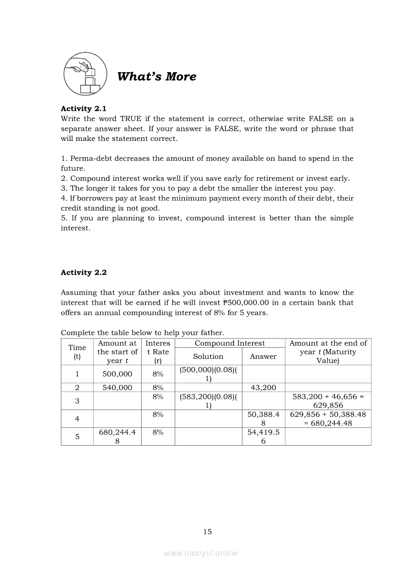 General Mathematics Quarter 2 Module 1 Simple And Compound Interests General Mathematics Quarter 2 Module 1 Simple And Compound Interests