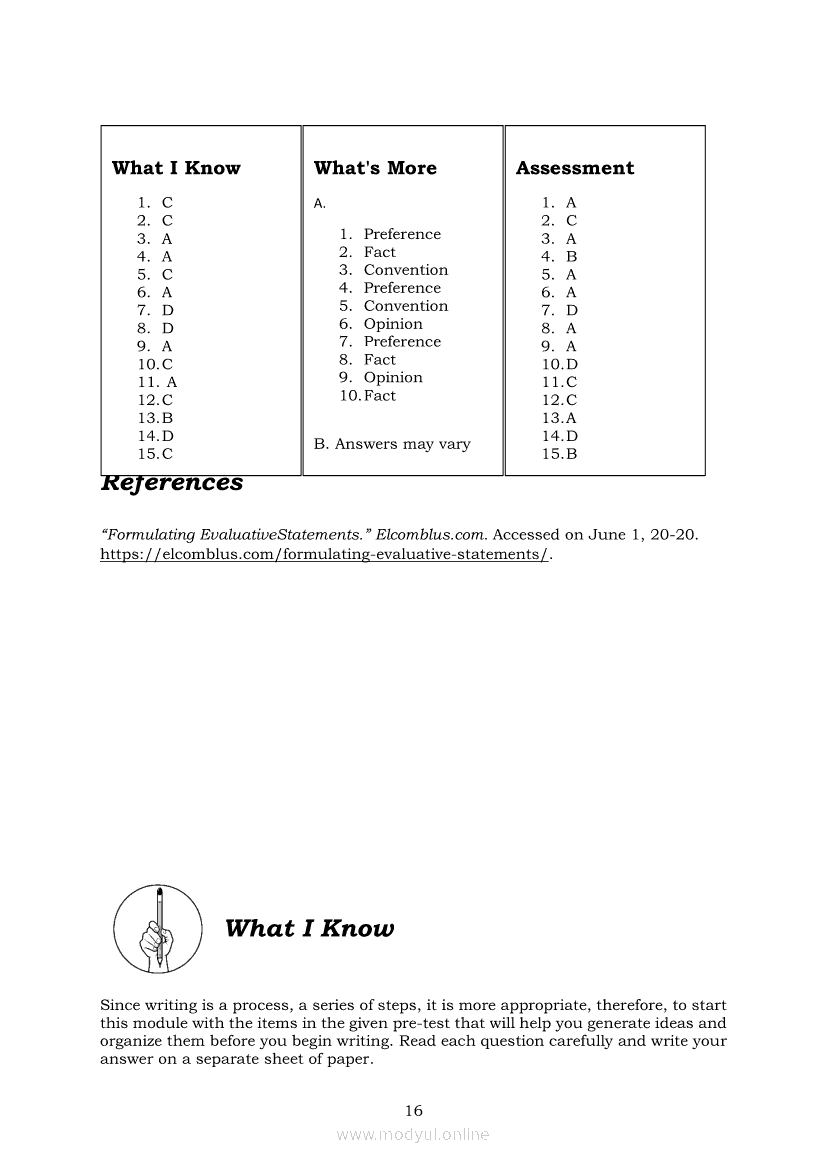 Reading And Writing Skills Quarter 4 Module 6 Formulating Evaluative