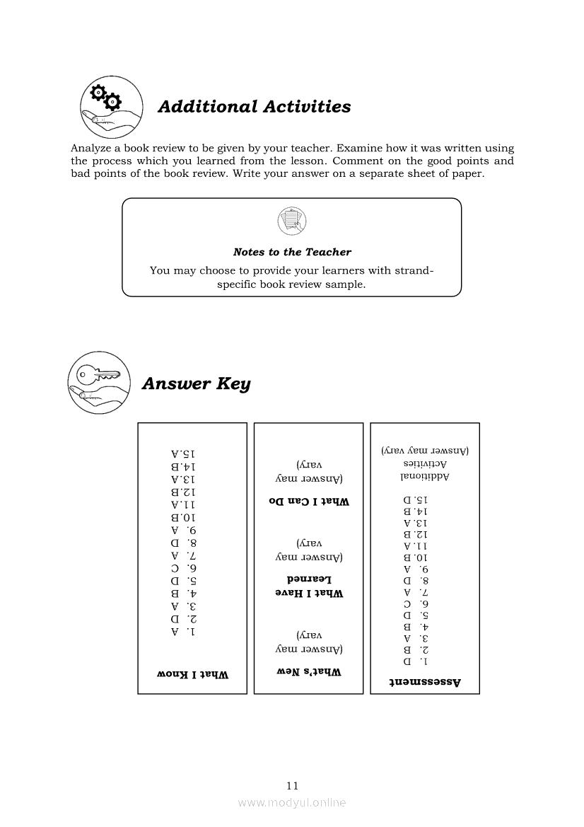 Reading And Writing Skills Quarter 4 Module 8 Composing Academic